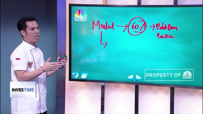 Menghitung Modal Awal Usaha Cookies