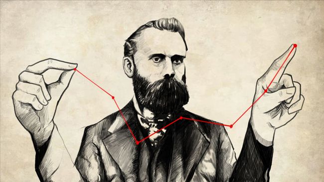 Mengenal Charles Dow dan Teorinya (3)