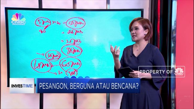 Tips Membagi Penggunaan Uang Pesangon