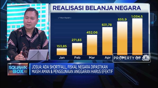 Meski APBN 2019 Defisit, Keuangan Negara Masih Aman