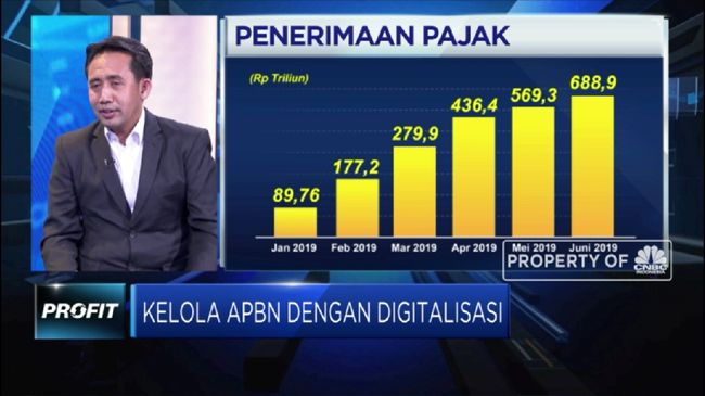Kemenkeu Alokasikan Rp 80 M Untuk Modul Penerimaan Negara G3