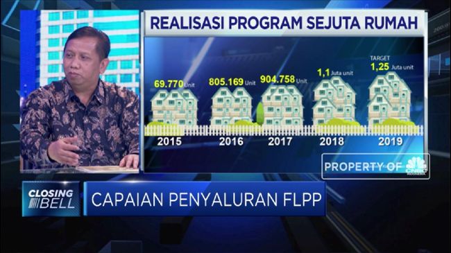 Kemen PUPR Tambah 20.000 Rumah Untuk Program FLPP