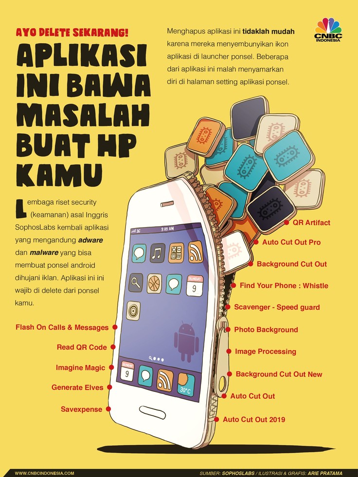 Aplikasi Berbahaya Ini Bersembunyi di HP, Uninstall Segera! Aplikasi Berbahaya Ini Bersembunyi di HP, Uninstall Segera!