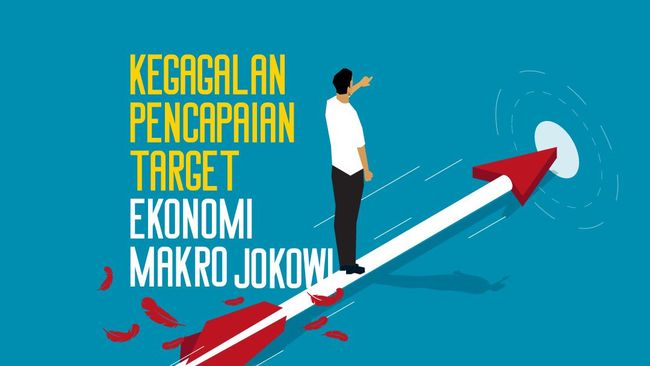 Pas: INFOGRAFIS: Kegagalan Pencapaian Target Ekonomi Jokowi