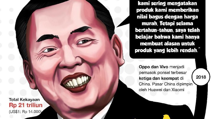 Kenalin Duan Yongping, Godfather Smartphone China