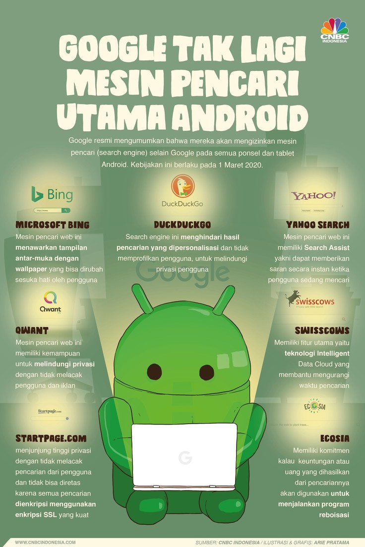 Google Tak Lagi Mesin Pencari Utama di Android & Penggantinya