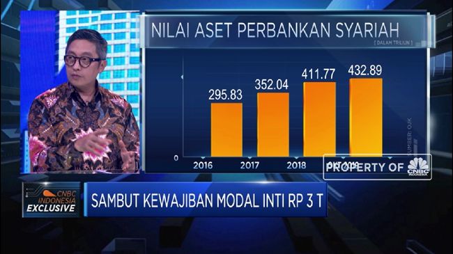 Langkah Asbisindo Dukung Percepatan Pertumbuhan Bank Syariah Langkah Asbisindo Dukung Percepatan Pertumbuhan Bank Syariah