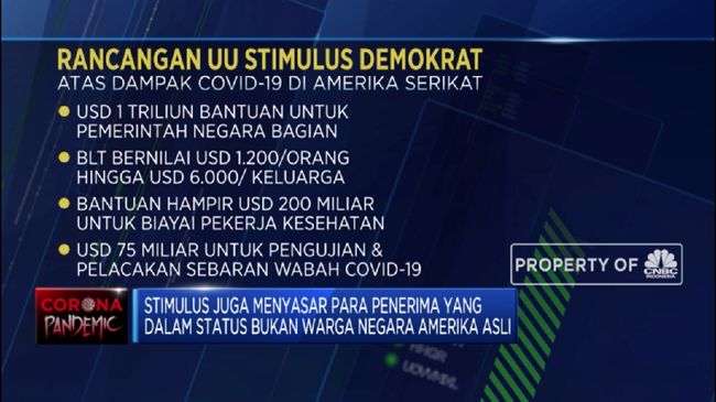 DPR AS Rancang Stimulus Jilid IV Senilai USD 3 Triliun