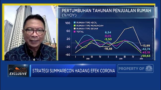 Penjualan Terkoreksi, Summarecon Fokus Hadapi Normal Baru