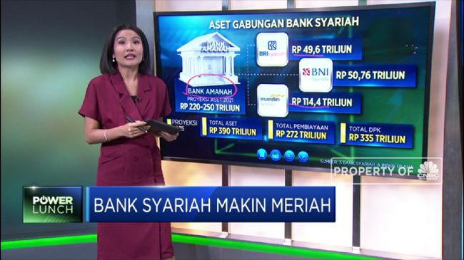 Bank Syariah Semakin Meriah