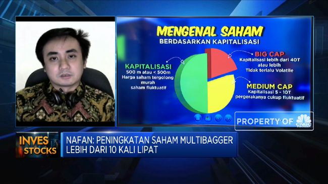 Trik Meraup Cuan Dari Saham 'Multibagger' Trik Meraup Cuan Dari Saham 'Multibagger'