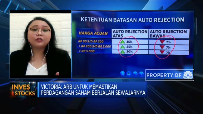 Dear Investor, Tetap Waspada di Musim ARB Saham!