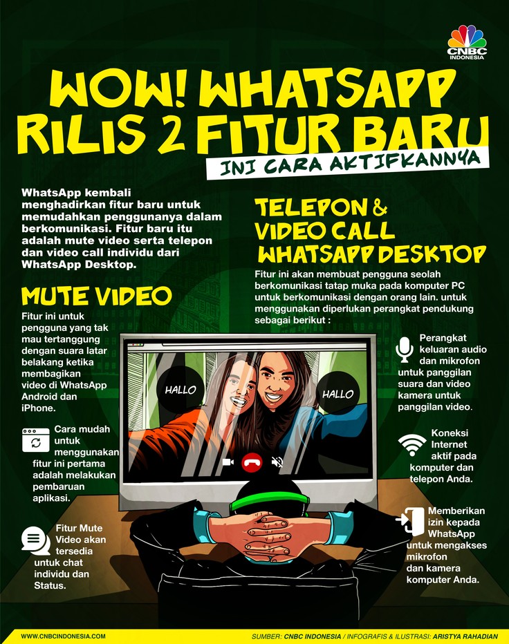 WhatsApp Rilis 2 Fitur Baru, Begini Cara Aktifkannya WhatsApp Rilis 2 Fitur Baru, Begini Cara Aktifkannya