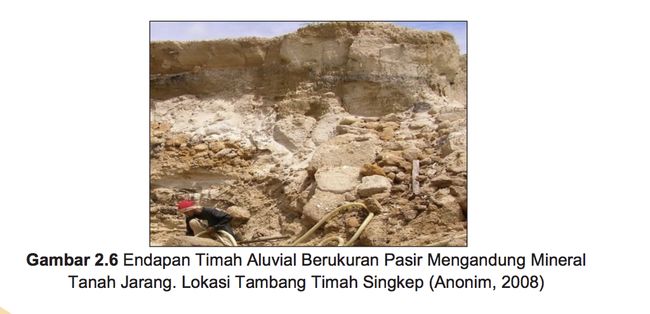 Pemerintah Racik Aturan Garap 'Harta Karun' Super Langka RI Pemerintah Racik Aturan Garap 'Harta Karun' Super Langka RI