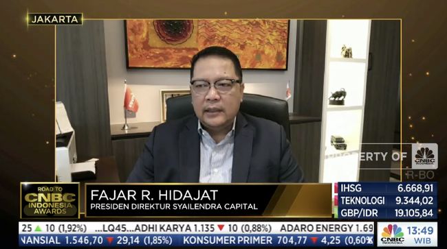 Syailendra Capital Catat Kinerja Positif di 2021