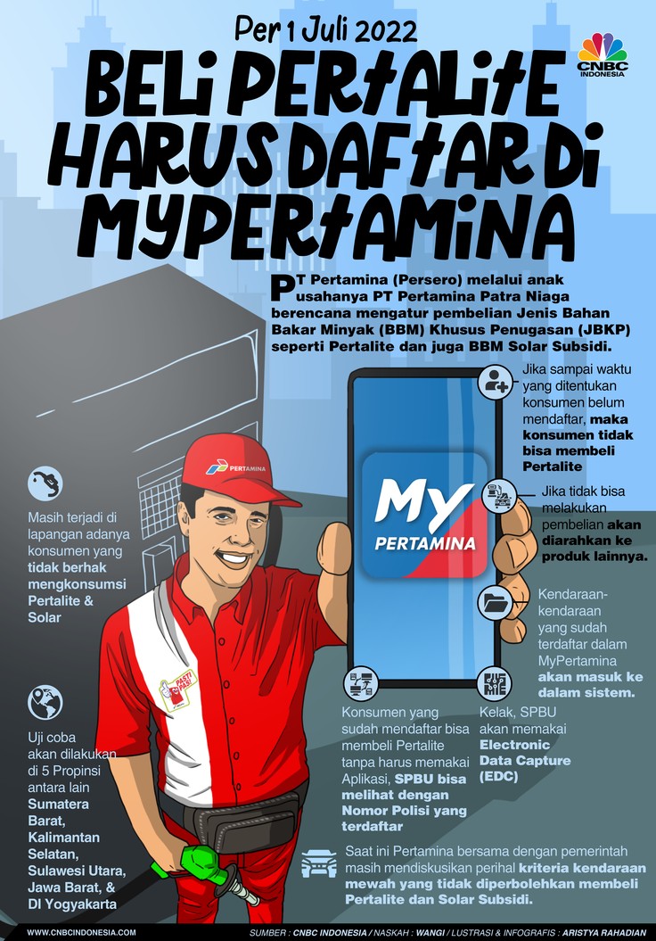 Mulai 1 Juli 2022, Beli Pertalite Harus Daftar di MyPertamina
