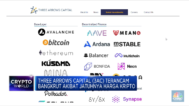 Three Arrows Capital Terancam Bangkrut