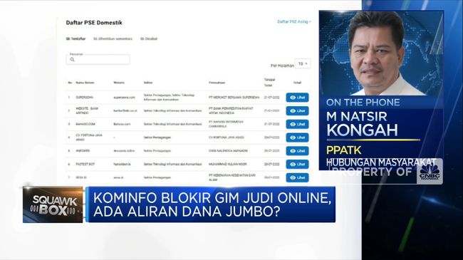 Waspada Modus Judi Online! Jangan Bagi Nomer Rekening Pribadi Waspada Modus Judi Online! Jangan Bagi Nomer Rekening Pribadi