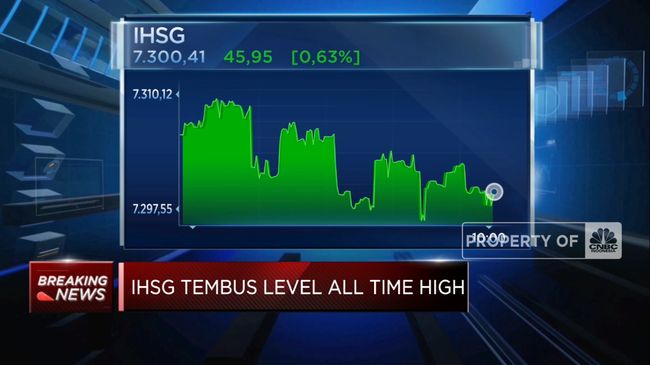 All Time High, IHSG Tembus Level 7.300 All Time High, IHSG Tembus Level 7.300