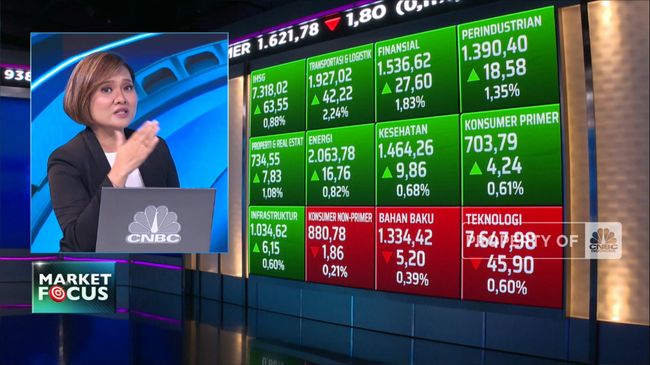 IHSG All Time High Hingga Inflasi Oktober Diramal Melandai IHSG All Time High Hingga Inflasi Oktober Diramal Melandai