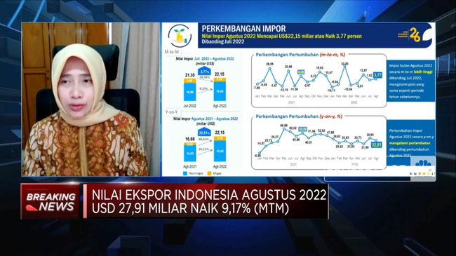 Windfall Komoditas Meredup, Surplus Neraca Dagang Terancam?