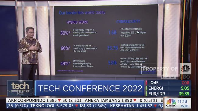 Teknologi Berbasis Cloud Makin Merajai di 2025