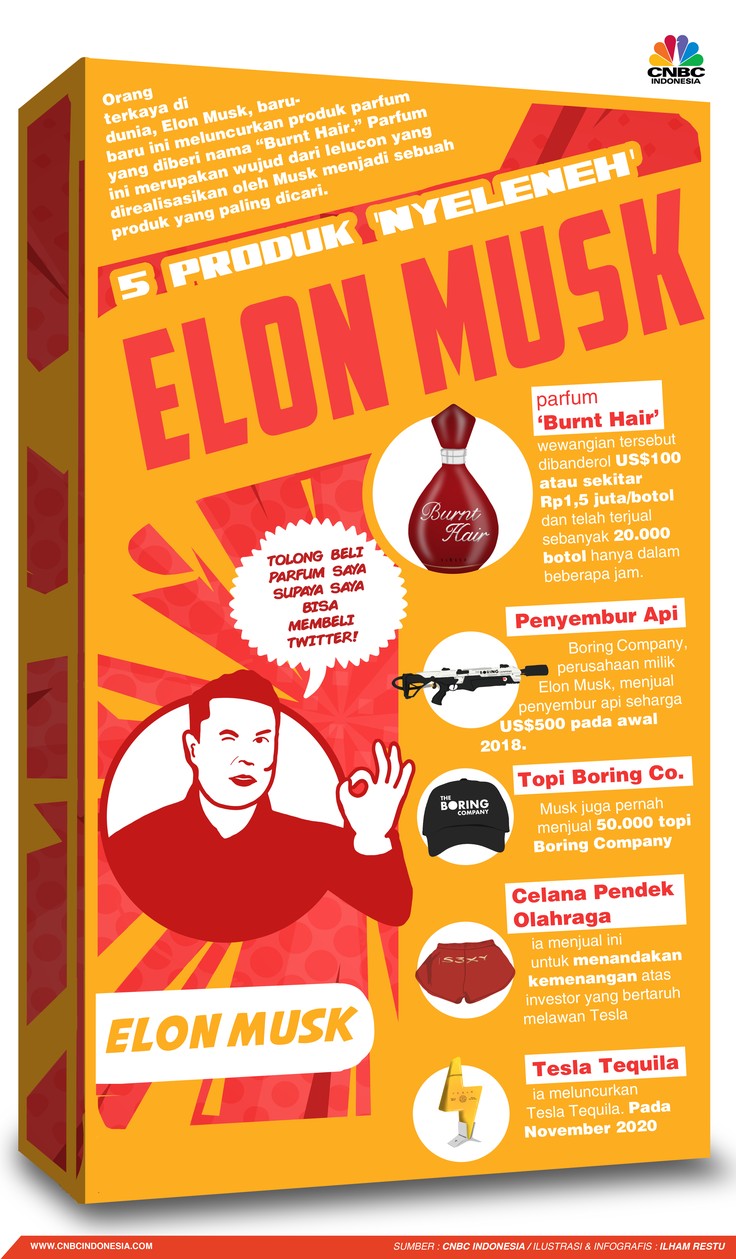 5 Produk 'Nyeleneh' Elon Musk, dari Parfum hingga Tequila