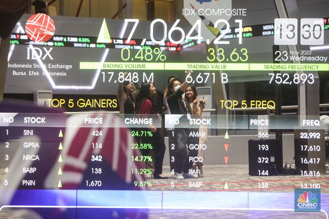 Harum Energy (HRUM) Bagi Dividen Rp 1 T, Udah Punya Sahamnya?