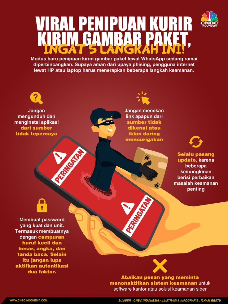 Viral Penipuan Kurir Kirim Gambar Paket Ingat 5 Langkah Ini