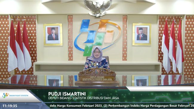 Gak Sangka! Kota Ini Jadi 'Si Paling Tinggi' Inflasinya Gak Sangka! Kota Ini Jadi 'Si Paling Tinggi' Inflasinya