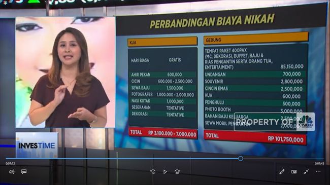 Video: Nikah Meriah Anti Kantong Meriang, Emang Bisa?