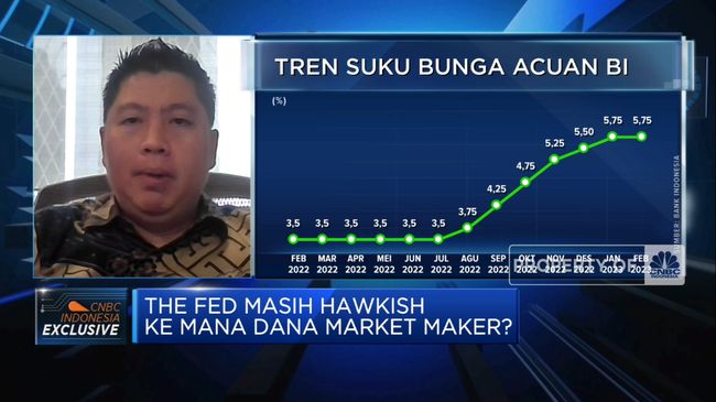 The Fed Hawkish, Market Maker Waspadai Skenario No Landing