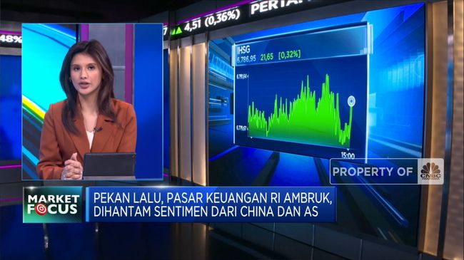 Market Focus: Silicon Valley Bank Kolaps & Dividen Jumbo BRI