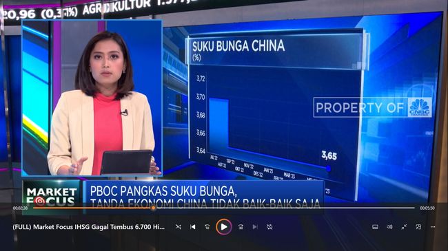 IHSG Sulit Tembus Level 6.700 Hingga Inflasi AS Melandai IHSG Sulit Tembus Level 6.700 Hingga Inflasi AS Melandai