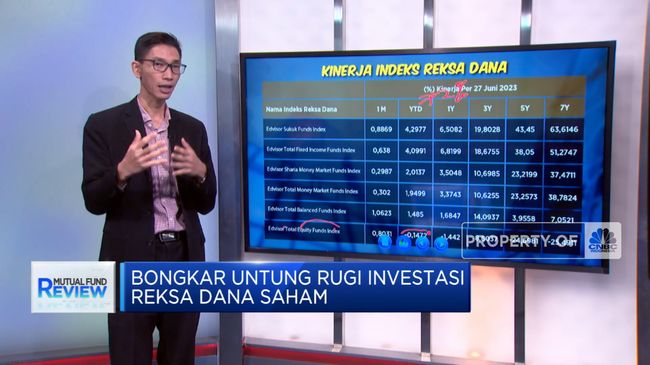 Mau Beli Reksa Dana Saham? Cek Ini Dulu - schmu.id Mau Beli Reksa Dana Saham? Cek Ini Dulu - schmu.id