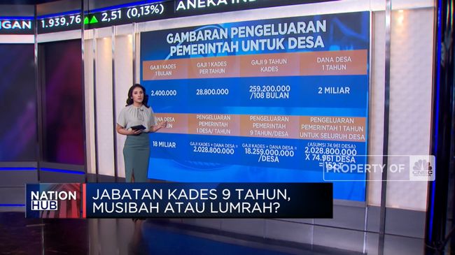 Jabatan Kades 9 Tahun, Musibah Atau Lumrah?
