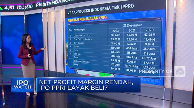 Laba Kurang Maksimal, IPO PPRI Layak Dikoleksi?