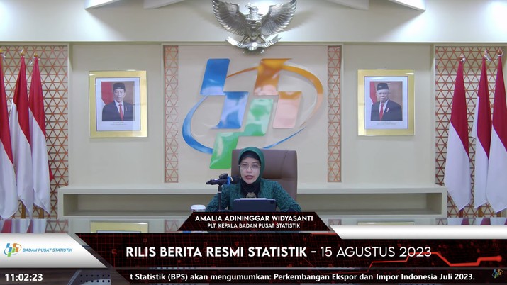 Rilis BPS: Ekspor RI Amblas 21,21%, Jadi US$ 22 Miliar