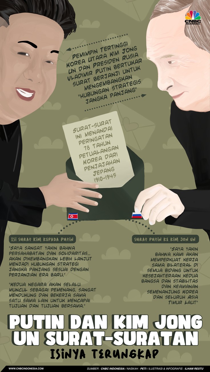 Mesra Banget! Putin & Kim Jong Un Surat-suratan, Ini Isinya