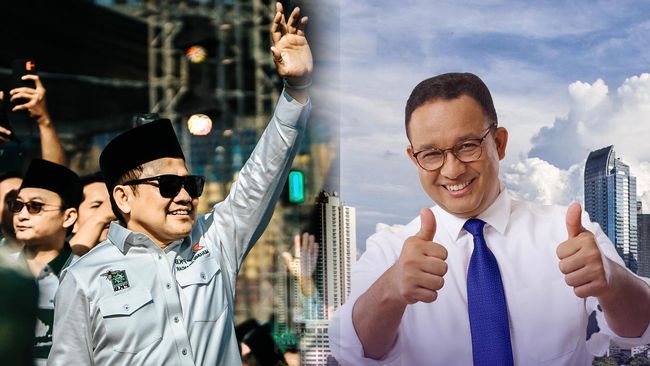 Jadi Cawapres Anies, Begini Peta Kekuatan Pemilih Cak Imin