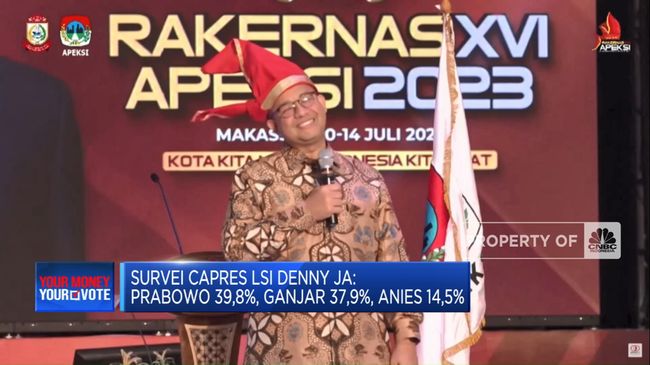 Survei Capres LSI Denny JA: Prabowo Ungguli Ganjar & Anies