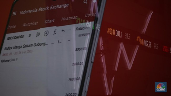 Pantau Pergerakan 3 Saham yang Berpotensi Cuan Hari Ini