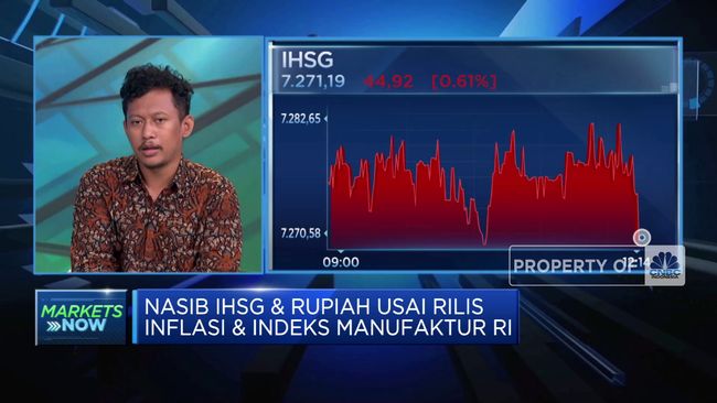 Video: Menerka Nasib IHSG & Rupiah Pasca Rilis Data Inflasi