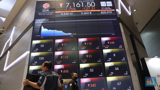 Etleboro.org - Purbaya soal IHSG Anjlok 7 Persen: Reaksi yang Berlebihan