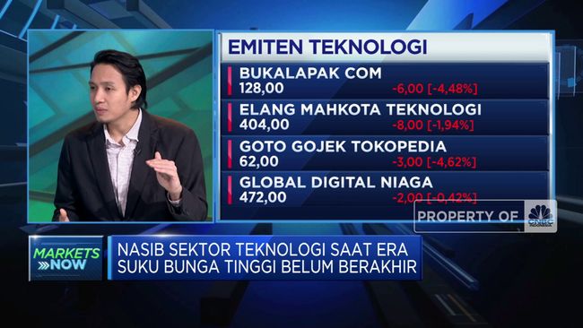 Video: Menilik Nasib Sektor Teknologi Saat Era Suku Bunga Masih Tinggi