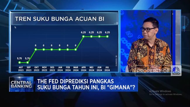 BI Diramal Tak Pangkas Suku Bunga, Rupiah Masih Bisa Terus Menguat?
