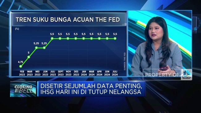Video: Menanti Langkah The Fed Pangkas Suku Bunga Acuan