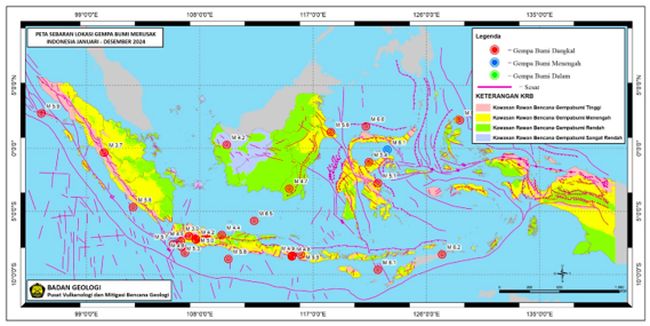 BMKG Bilang Gempa Megathrust RI Hanya Tunggu Waktu, Ini Zona Merahnya