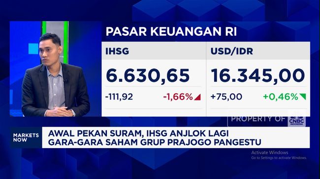 Video: IHSG Anjlok ke 6.600-an, Gara-gara Saham Grup Prajogo Pangestu