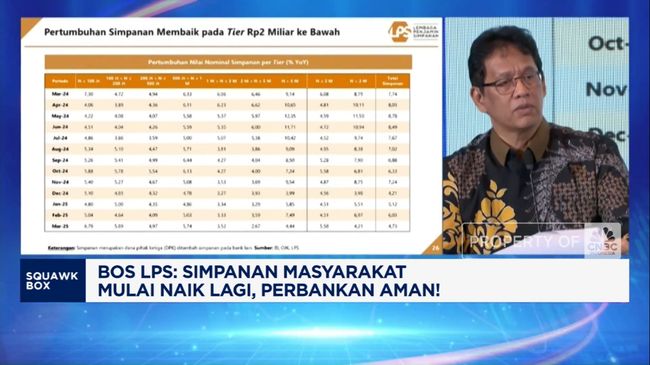 Video: Bos LPS: Simpanan Masyarakat Mulai Naik Lagi, Perbankan Aman!